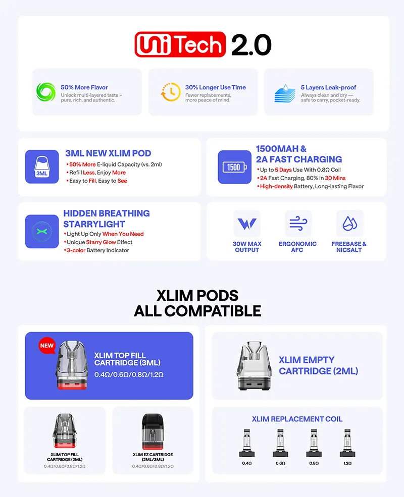 Oxva Xlim Go 2 Pod Kit